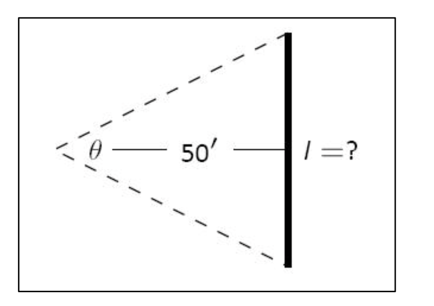 Solved The length L of a long wall is to be calculated by | Chegg.com
