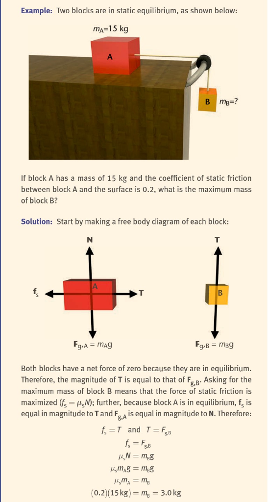 Solved How is the Tension acting on both blocks the same. | Chegg.com