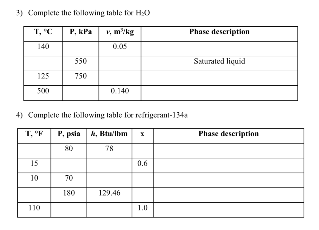 Solved 3) Complete the following table for H20 T, °C | P, | Chegg.com