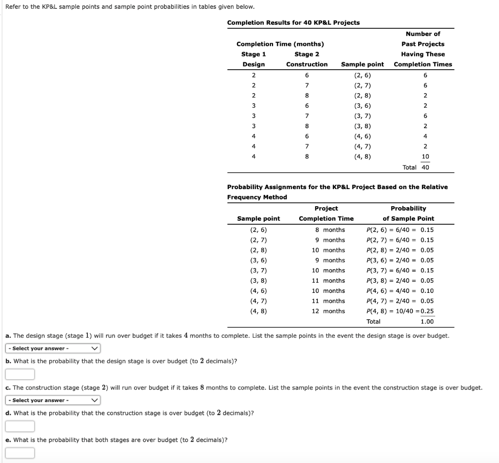Solved Refer to the KP\&L sample points and sample point | Chegg.com