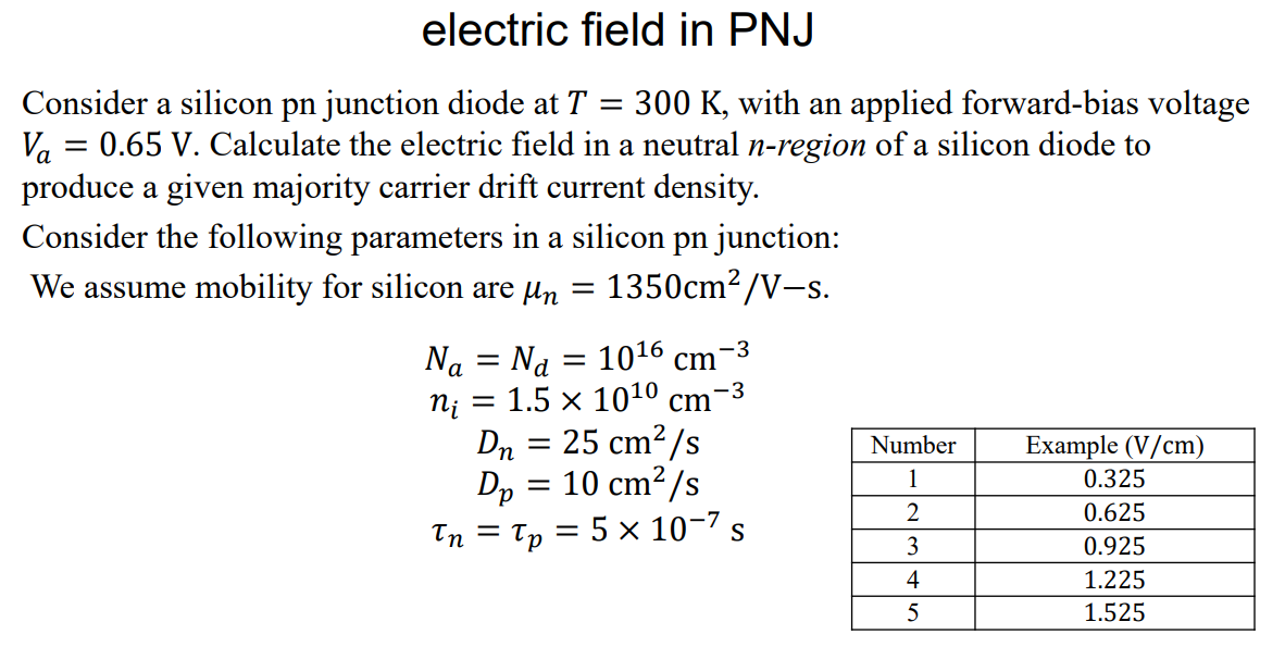 Solved Consider a silicon pn junction diode at T=300 K, with | Chegg.com