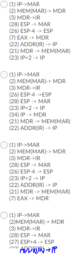 Solved (1) IP->MAR (2) MEM(MAR)-> MDR (3) MDR->IR (28) ESP | Chegg.com