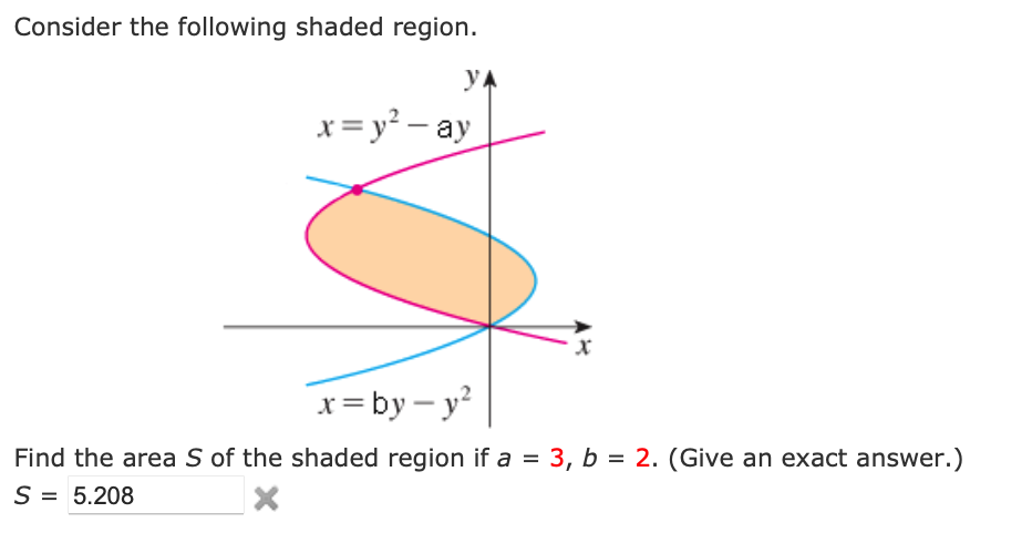 Solved Consider the following shaded region.Find the area S | Chegg.com Solved Consider the following shaded region.Find the area S | Chegg.com
