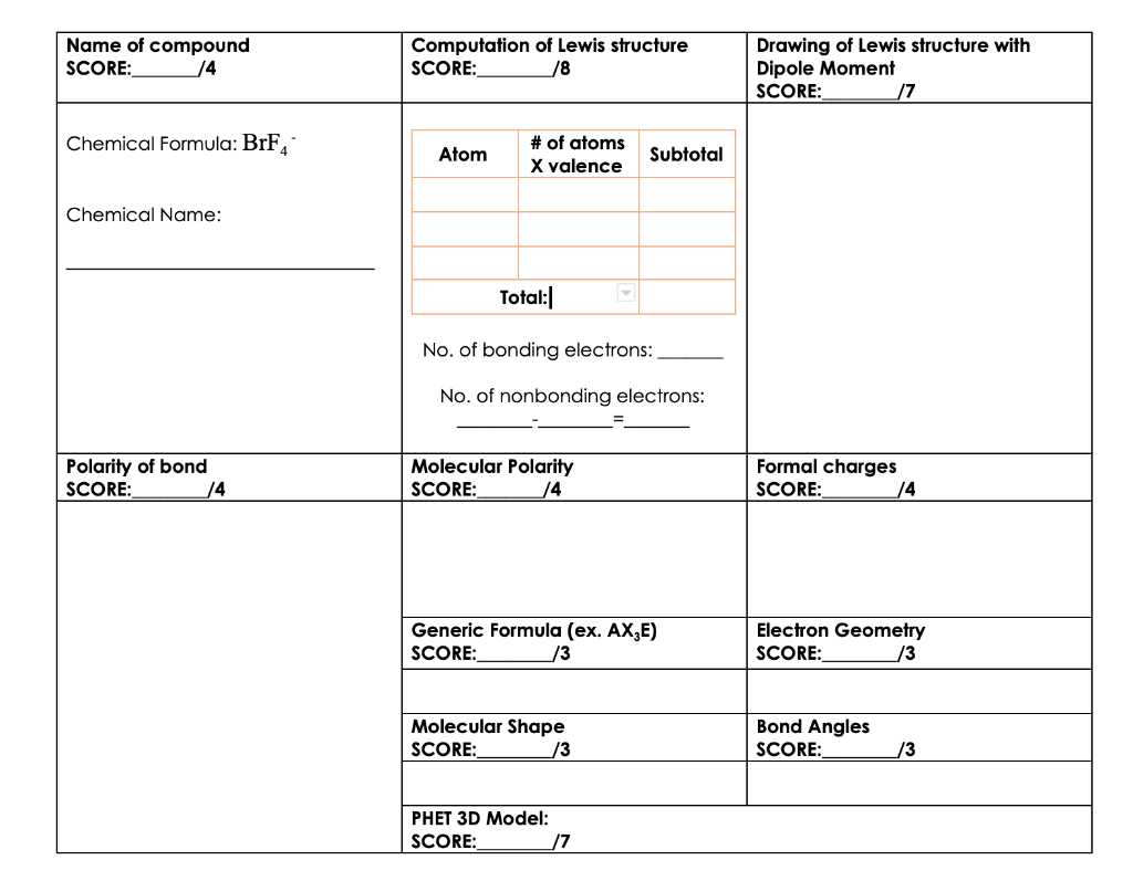 Solved Name of compound SCORE: 14 Computation of Lewis | Chegg.com