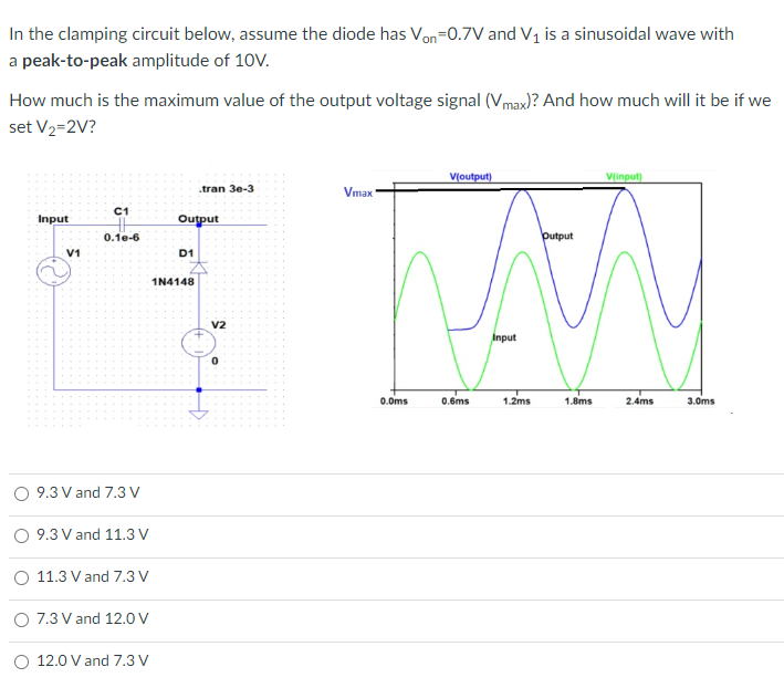 Solved In the clamping circuit below, assume the diode has | Chegg.com