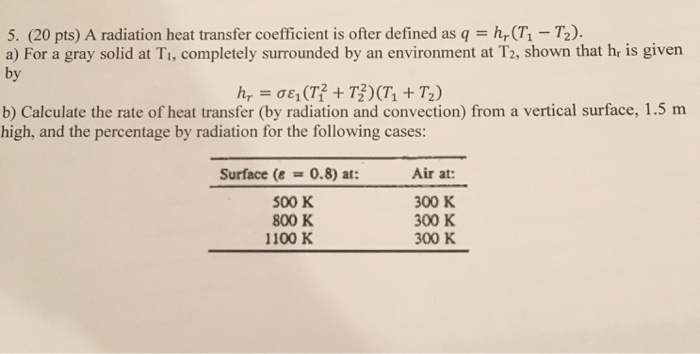 Solved A radiation heat transfer coefficient is often | Chegg.com