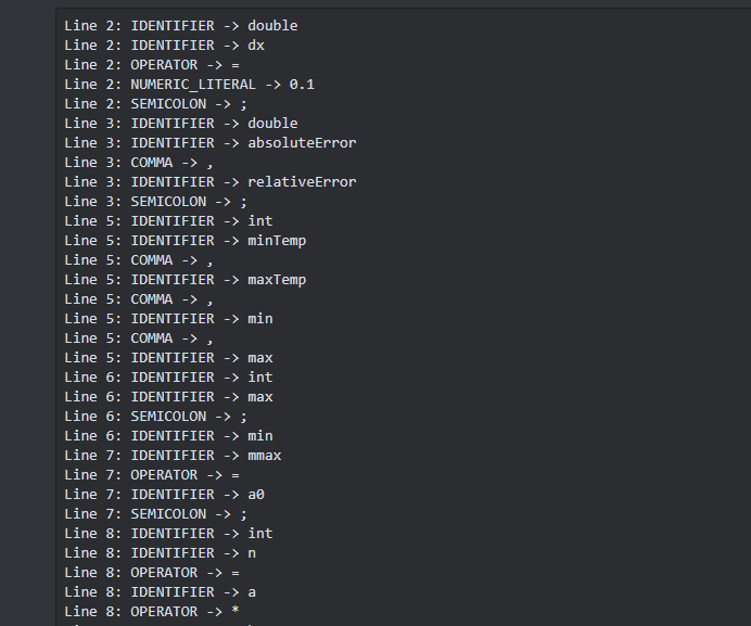 Solved Please Use Java Code The First Part Of This Project 