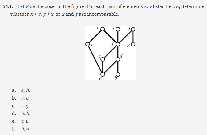 Solved 54.1. Let P be the poset in the figure. For each pair | Chegg.com