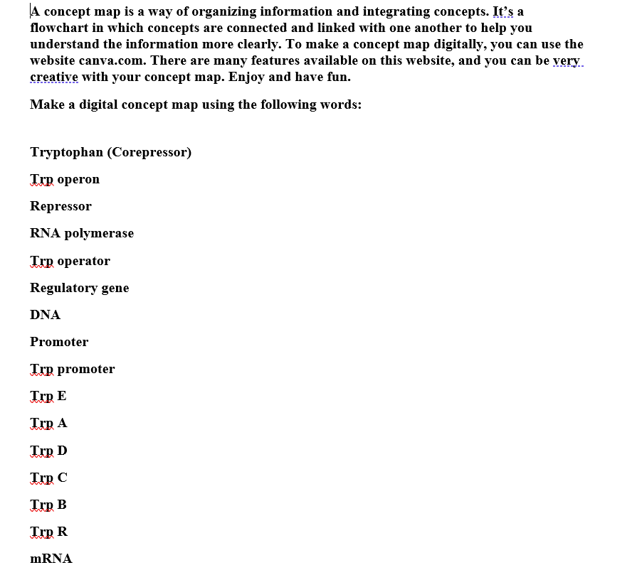 Solved A concept map is a way of organizing information and | Chegg.com