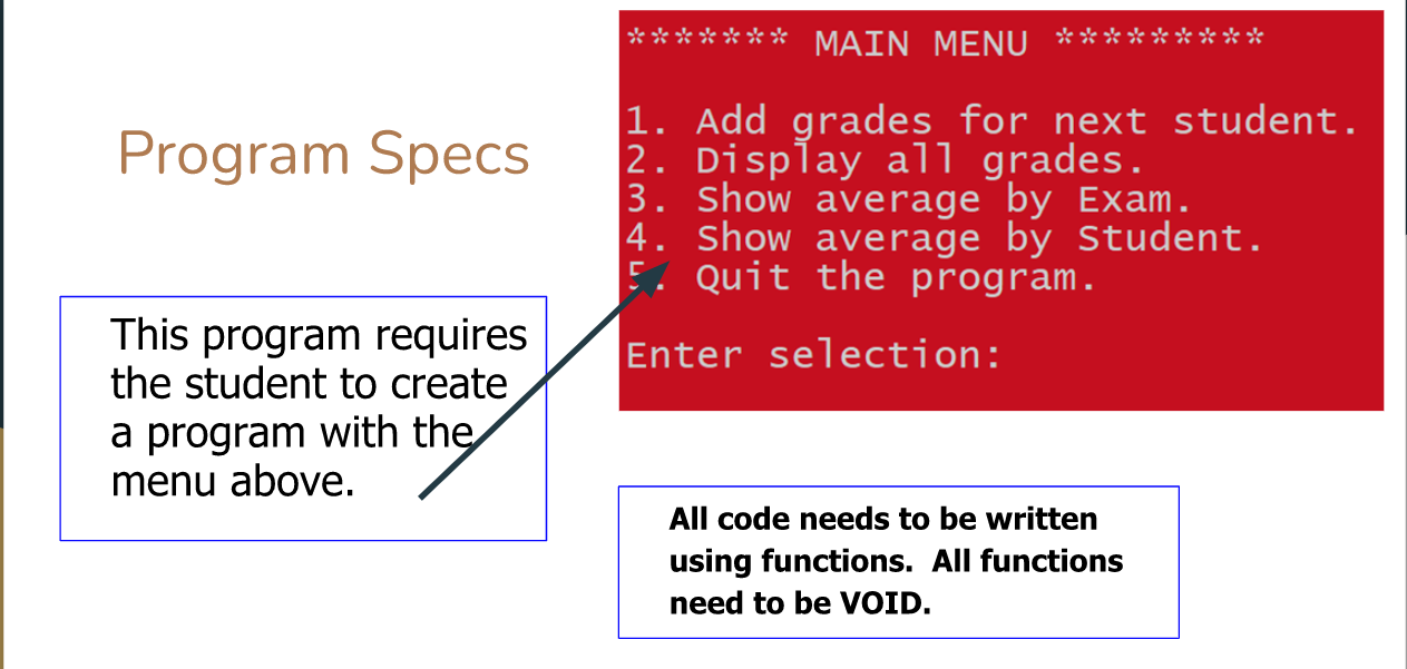 MAIN MENU ********* Program Specs 1. Add | Chegg.com