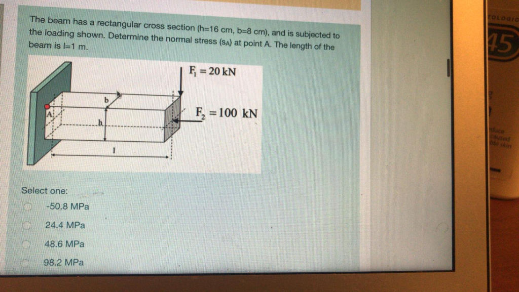 Solved TOLOGIC The beam has a rectangular cross section | Chegg.com