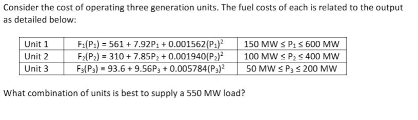 Solved Consider the cost of operating three generation | Chegg.com