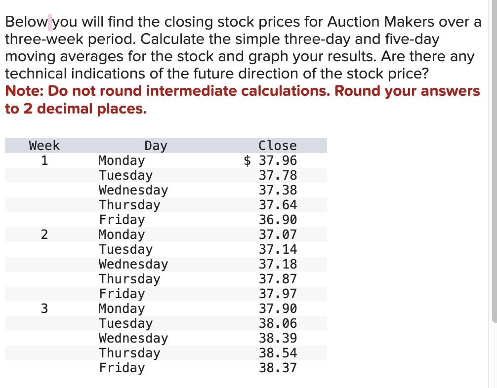 Solved Below you will find the closing stock prices for | Chegg.com