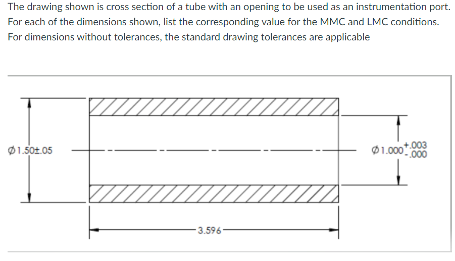 Solved The drawing shown is cross section of a tube with an | Chegg.com