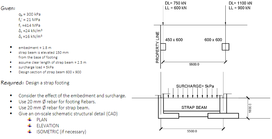 SHOW COMPLETE STEP BY STEP SOLUTION Can u draw an on | Chegg.com