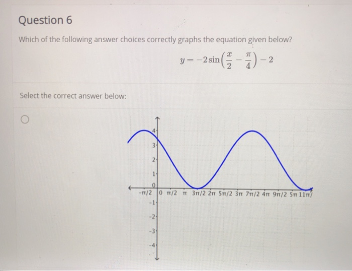 Solved Question 6 Which of the following answer choices | Chegg.com