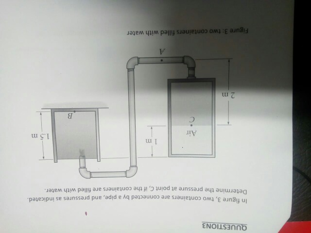 Solved QUUESTION3 In figure 3, two containers are connected | Chegg.com