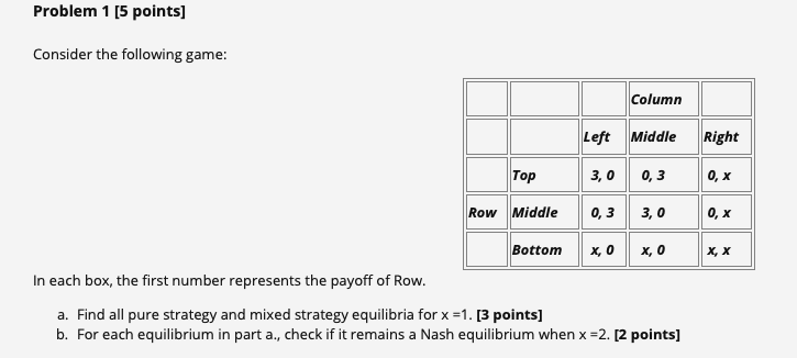 Solved Problem 1 [5 points) Consider the following game: | Chegg.com