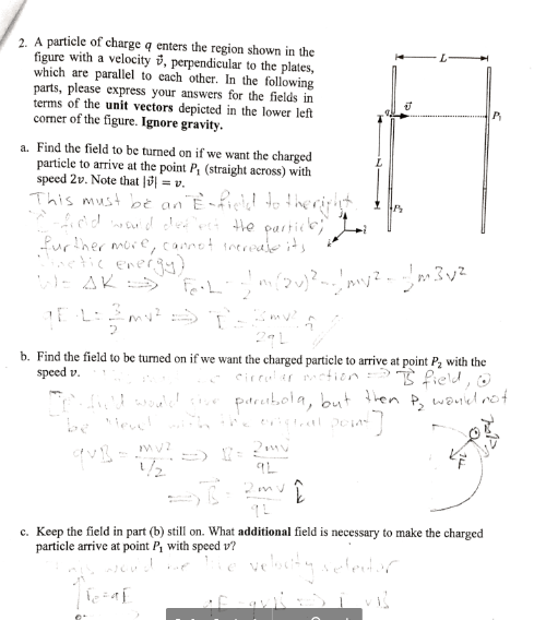 [Solved]: 2. A particle of charge ( q ) enters the regio