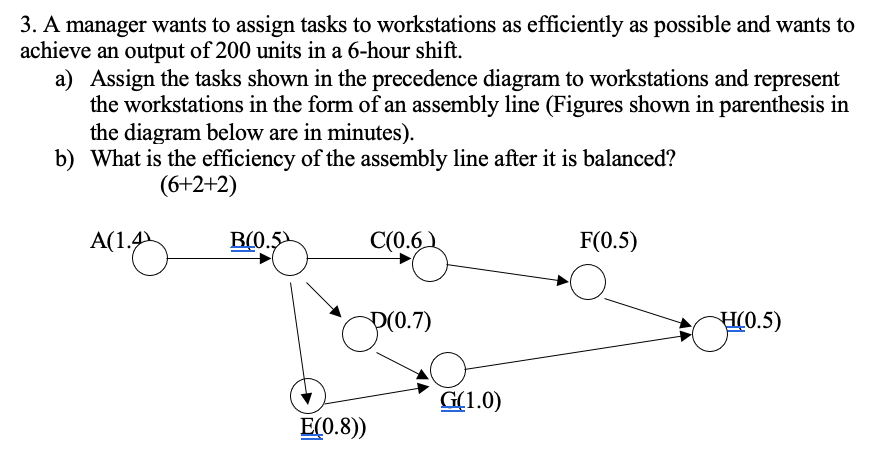 Solved 3. A manager wants to assign tasks to workstations as | Chegg.com