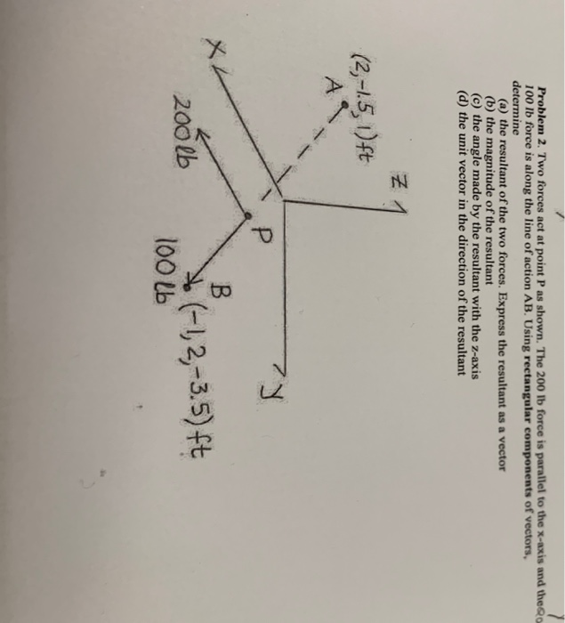Solved Problem 2. Two forces act at point P as shown. The | Chegg.com