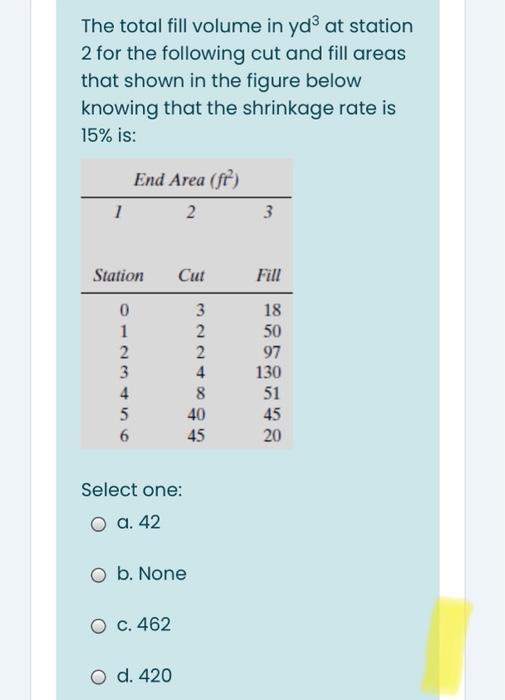 Solved The total fill volume in yd at station 2 for the | Chegg.com