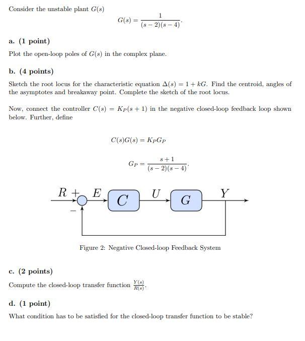 Solved Consider the unstable plant G(s) G(s) 1 (s - 2)(8-4) | Chegg.com