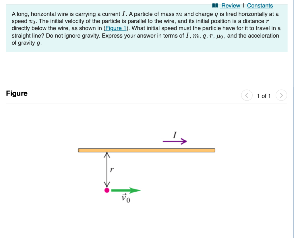 Solved A long, horizontal wire is carrying a current I. A | Chegg.com