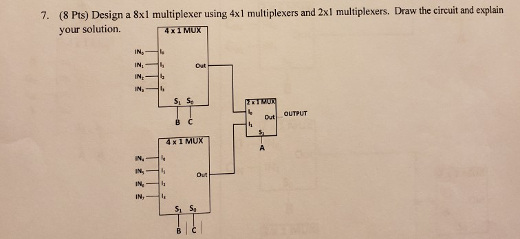 Solved 7. (8 Pts) Design a 8x1 multiplexer using 4x1 | Chegg.com Solved 7. (8 Pts) Design a 8x1 multiplexer using 4x1 | Chegg.com