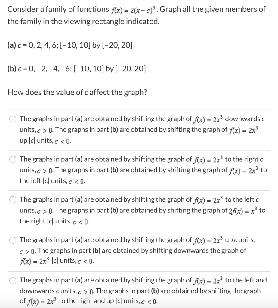 Solved Consider a family of functions f(x) = 2(x-c)?. Graph | Chegg.com