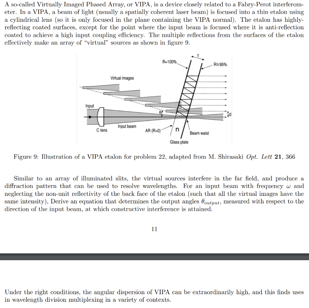 A so-called Virtually Imaged Phased Array, or VIPA, | Chegg.com