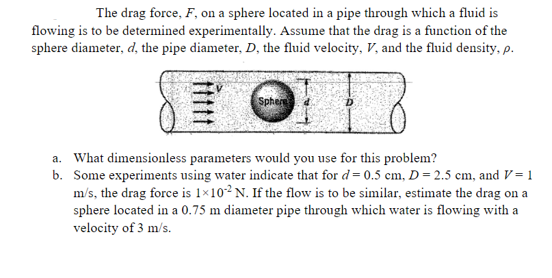 Solved The drag force, F, on a sphere located in a pipe | Chegg.com