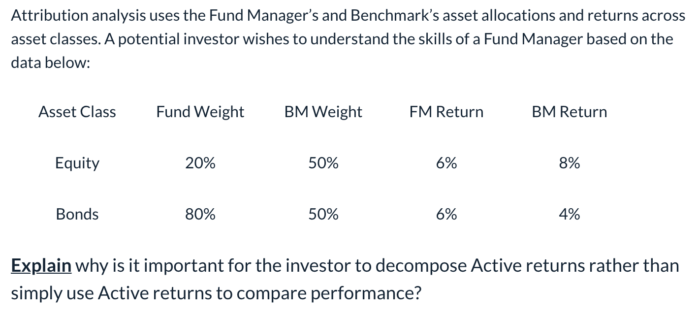 Solved Attribution analysis uses the Fund Manager's and | Chegg.com