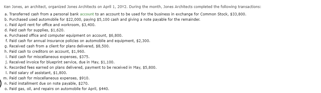 Solved Ken Jones, an architect, organized Jones Architects | Chegg.com