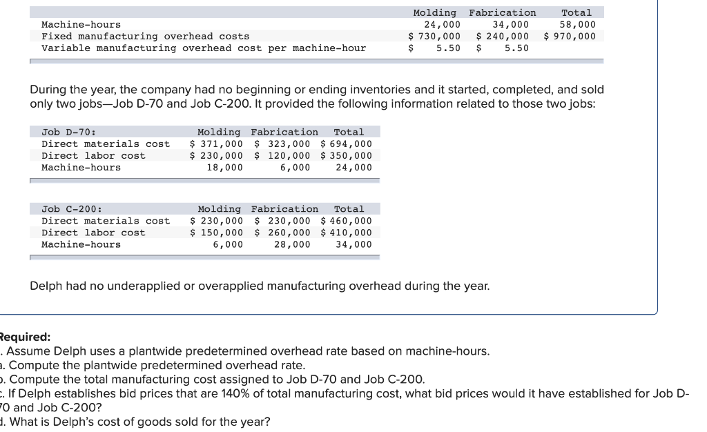 Solved Machine-hours Fixed manufacturing overhead costs | Chegg.com