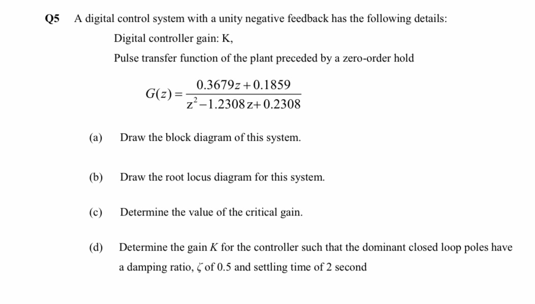 Solved Q5 A digital control system with a unity negative | Chegg.com