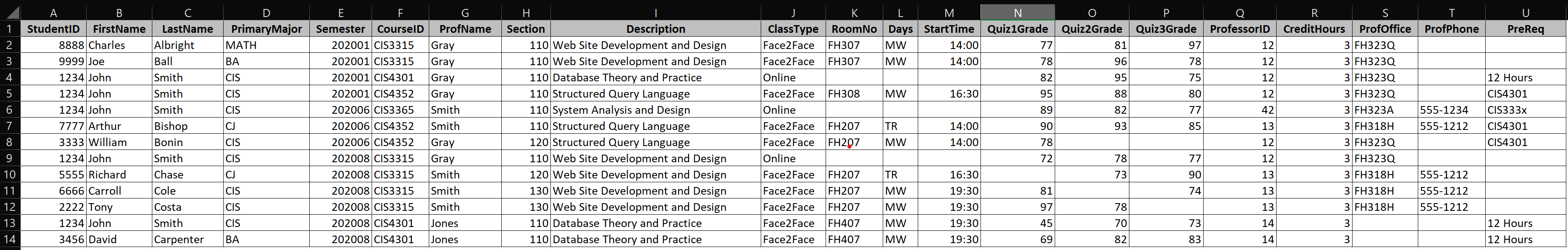 Solved This is a continuation of the sample from Figures 1 | Chegg.com