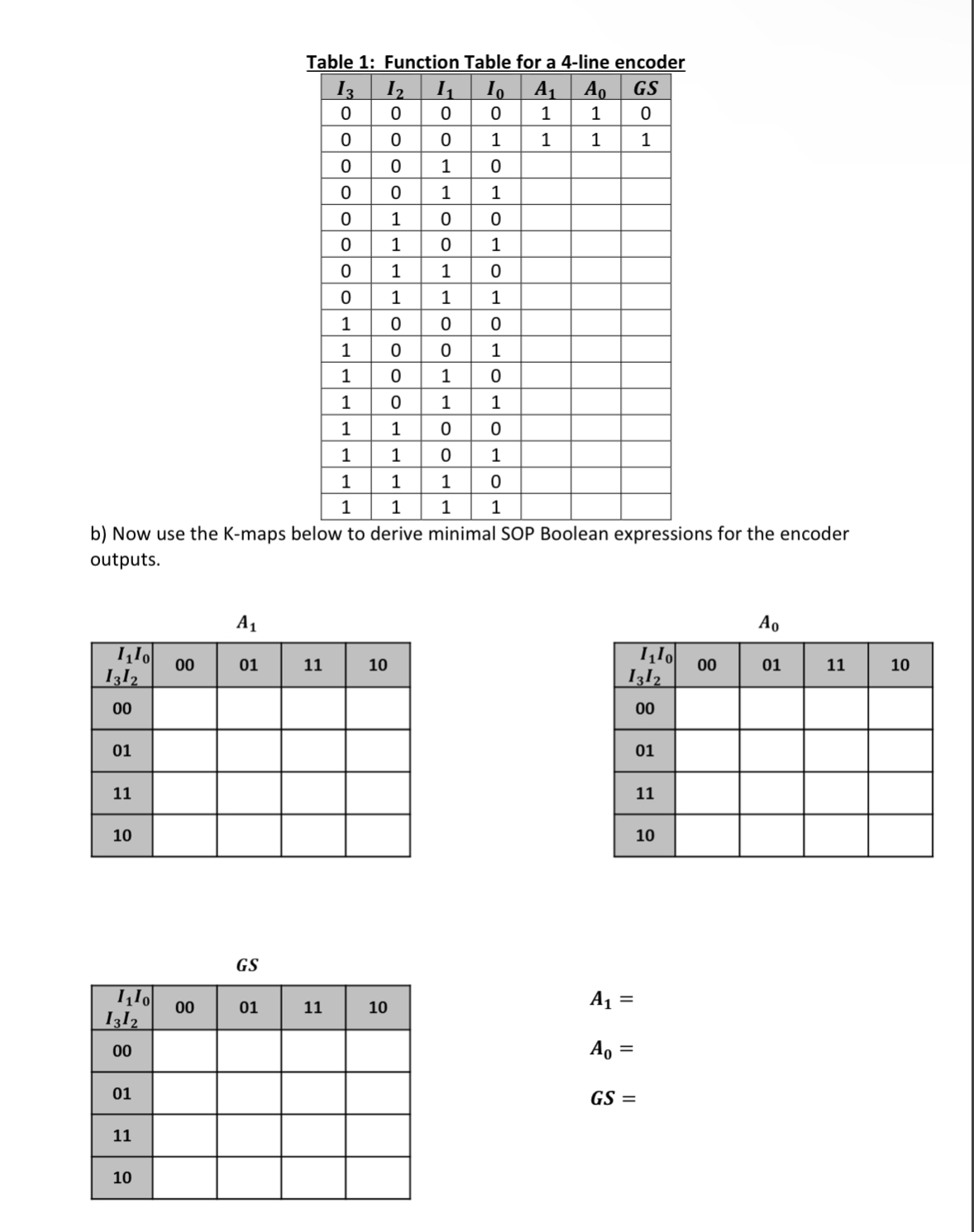 Solved 1. Introduction: The primary objective of this | Chegg.com