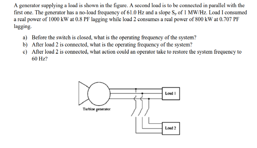 Solved A generator supplying a load is shown in the figure. | Chegg.com