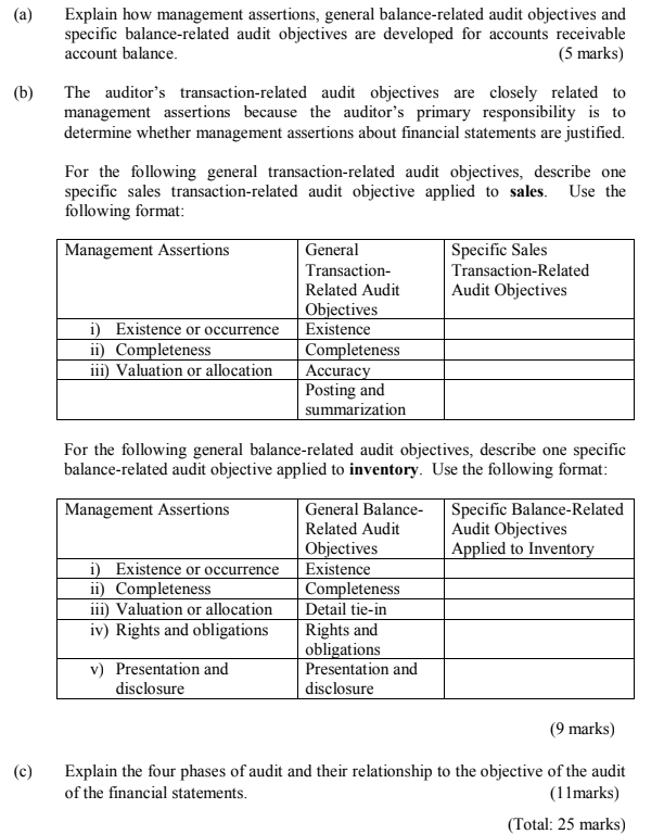 Solved (a) (b) Explain how management assertions, general | Chegg.com