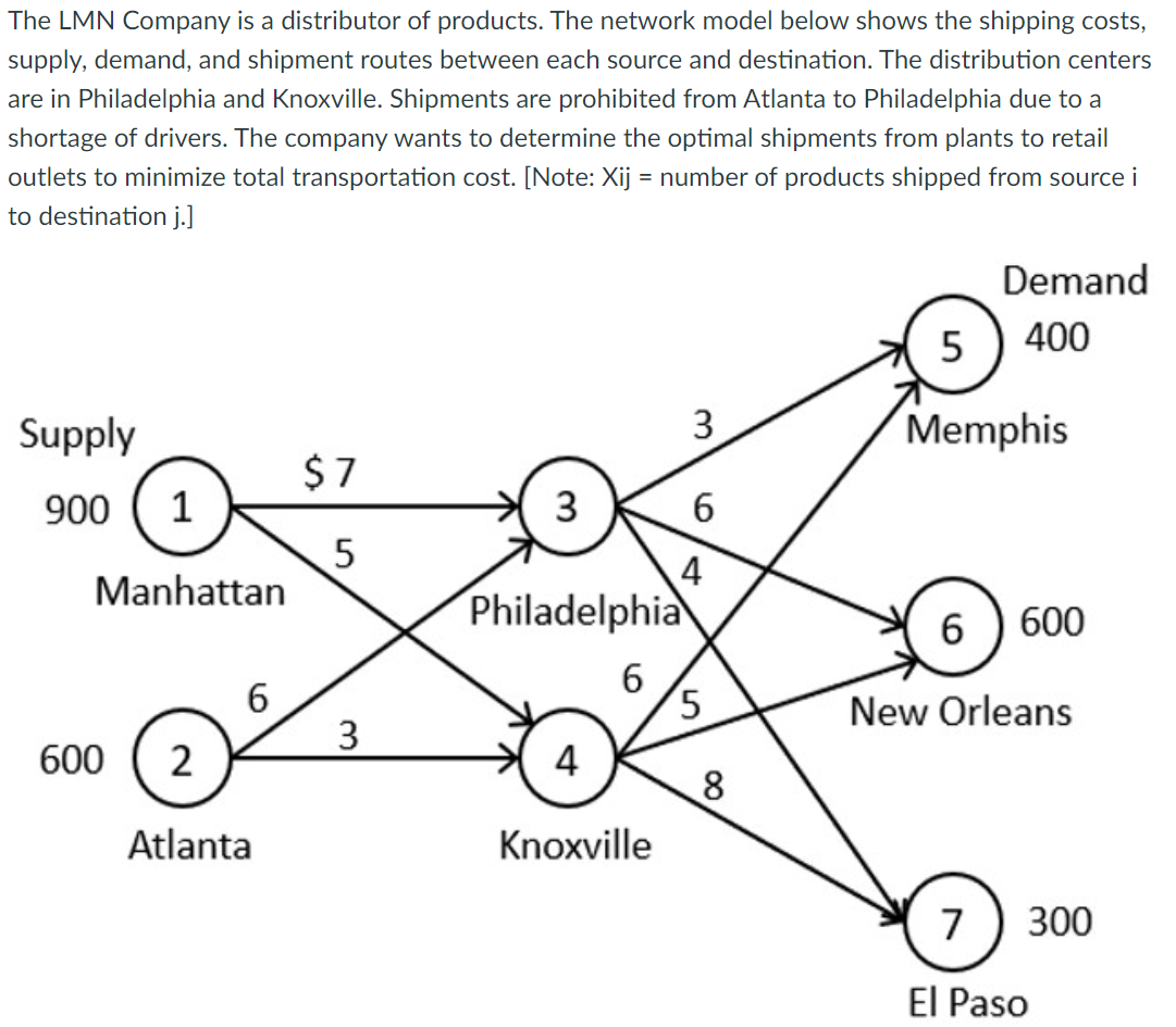 Solved A: Which of the following objective functions is | Chegg.com