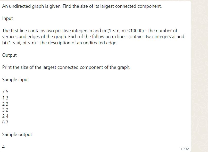 Solved An undirected graph is given. Find the size of its | Chegg.com