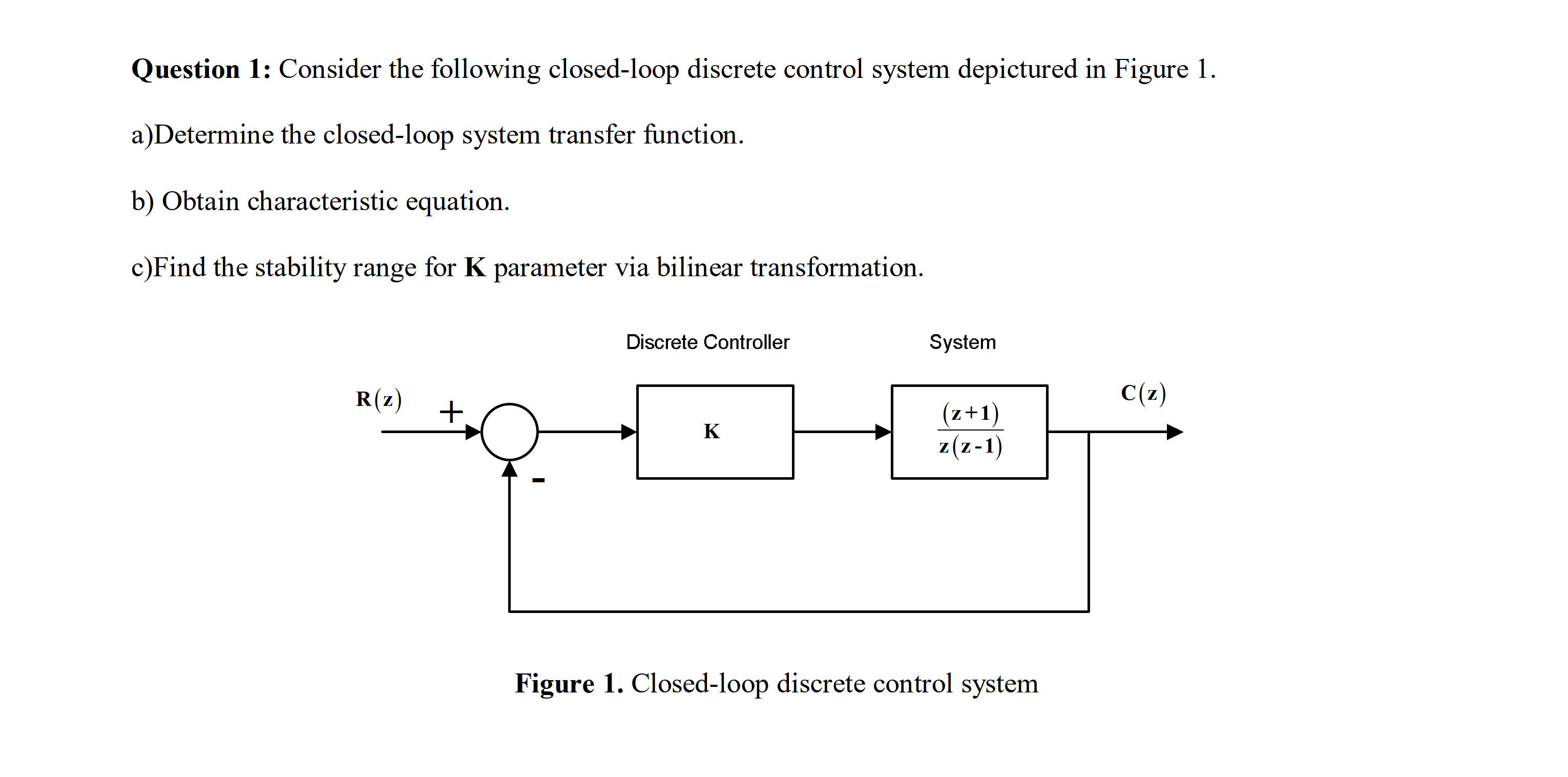 Solved Question 1: Consider the following closed-loop | Chegg.com