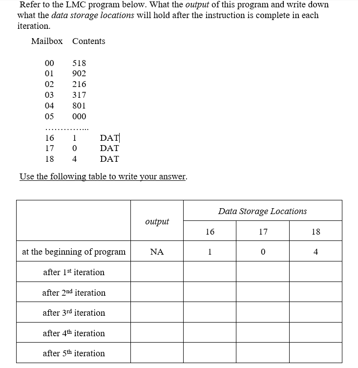 Solved Refer to the LMC program below. What the output of | Chegg.com