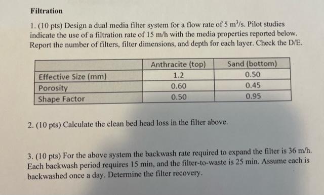 Solved 1. (10 pts) Design a dual media filter system for a | Chegg.com