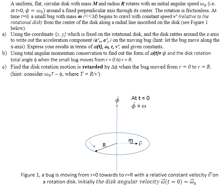 Solved A uniform, flat, circular disk with mass M and radius | Chegg.com
