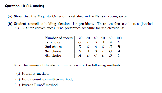 Solved Question 10 (14 marks) (a) Show that the Majority | Chegg.com