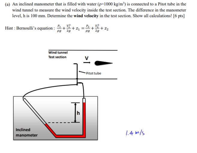 Solved (a) An inclined manometer that is filled with water | Chegg.com