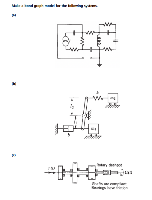 Make a bond graph model for the following systems. | Chegg.com