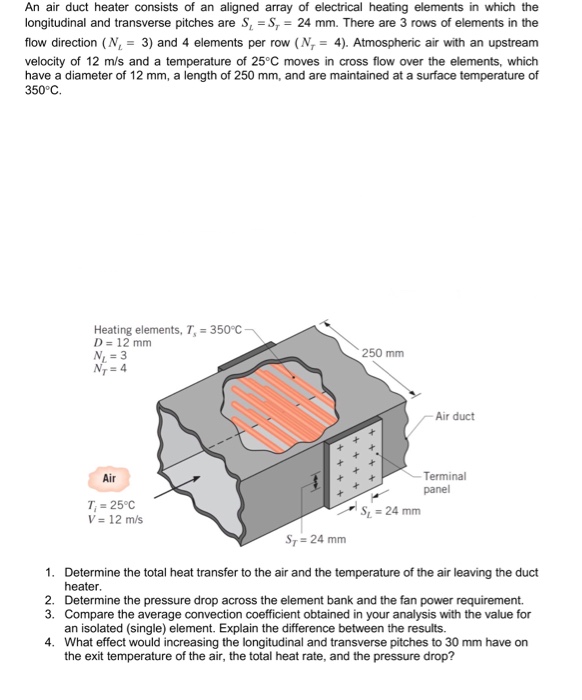 Solved An air duct heater consists of an aligned array of | Chegg.com